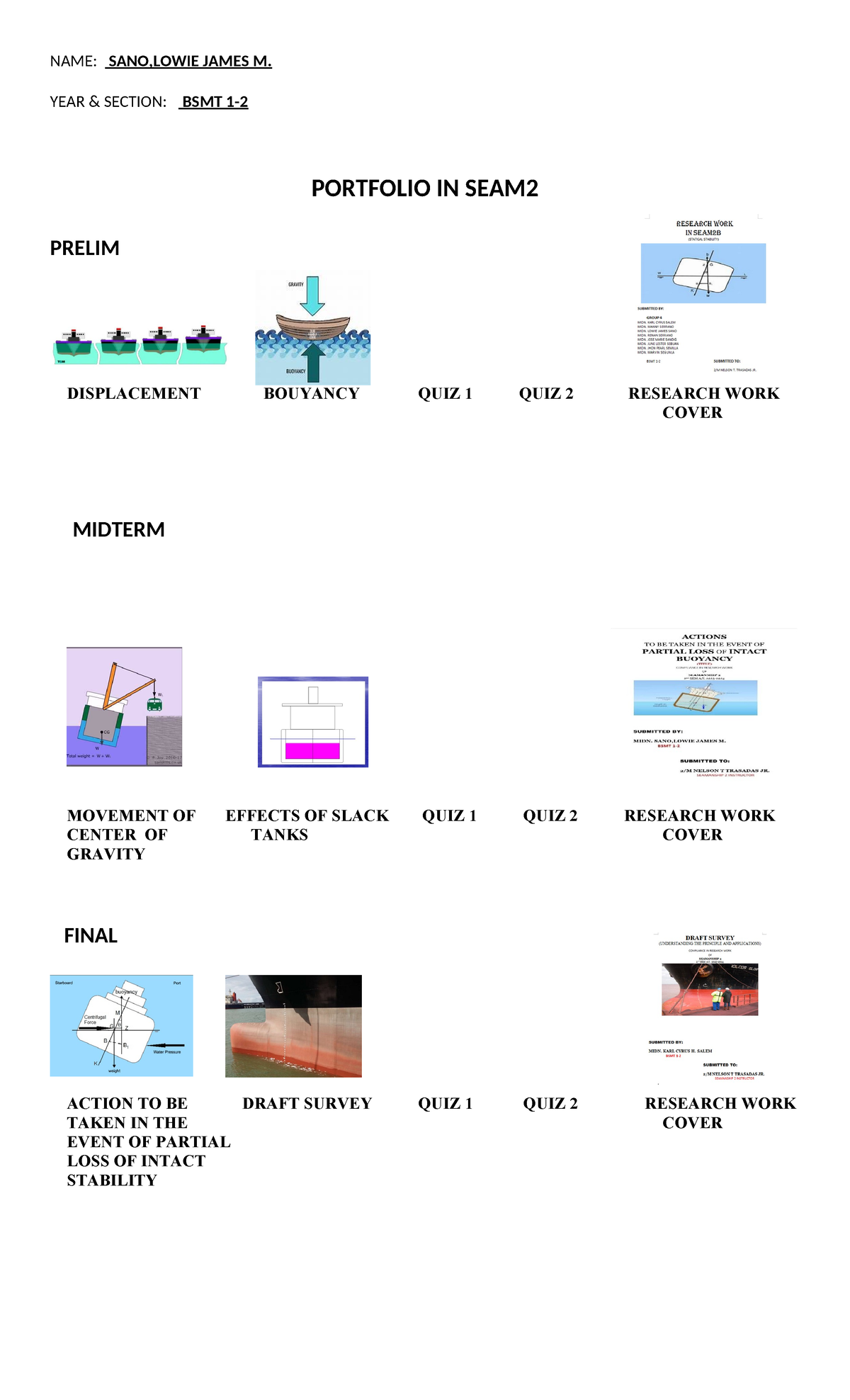 Portfolio in Seamanship - Marketing - NAME: SANO,LOWIE JAMES M. YEAR ...