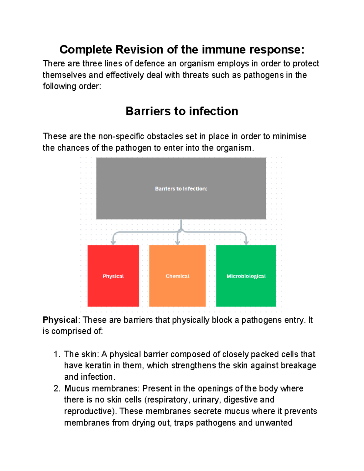 Bio Concept revision - Complete Revision of the immune response: There ...