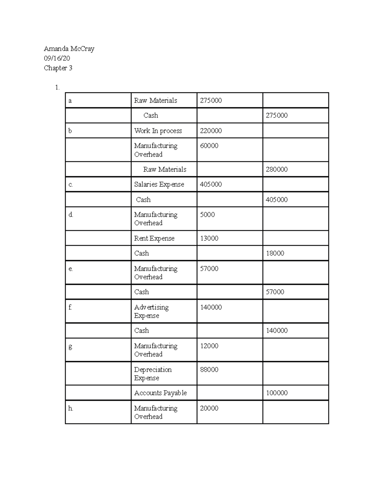 The In Class Cases - Amanda McCray 09/16/ Chapter 3 a Raw Materials ...