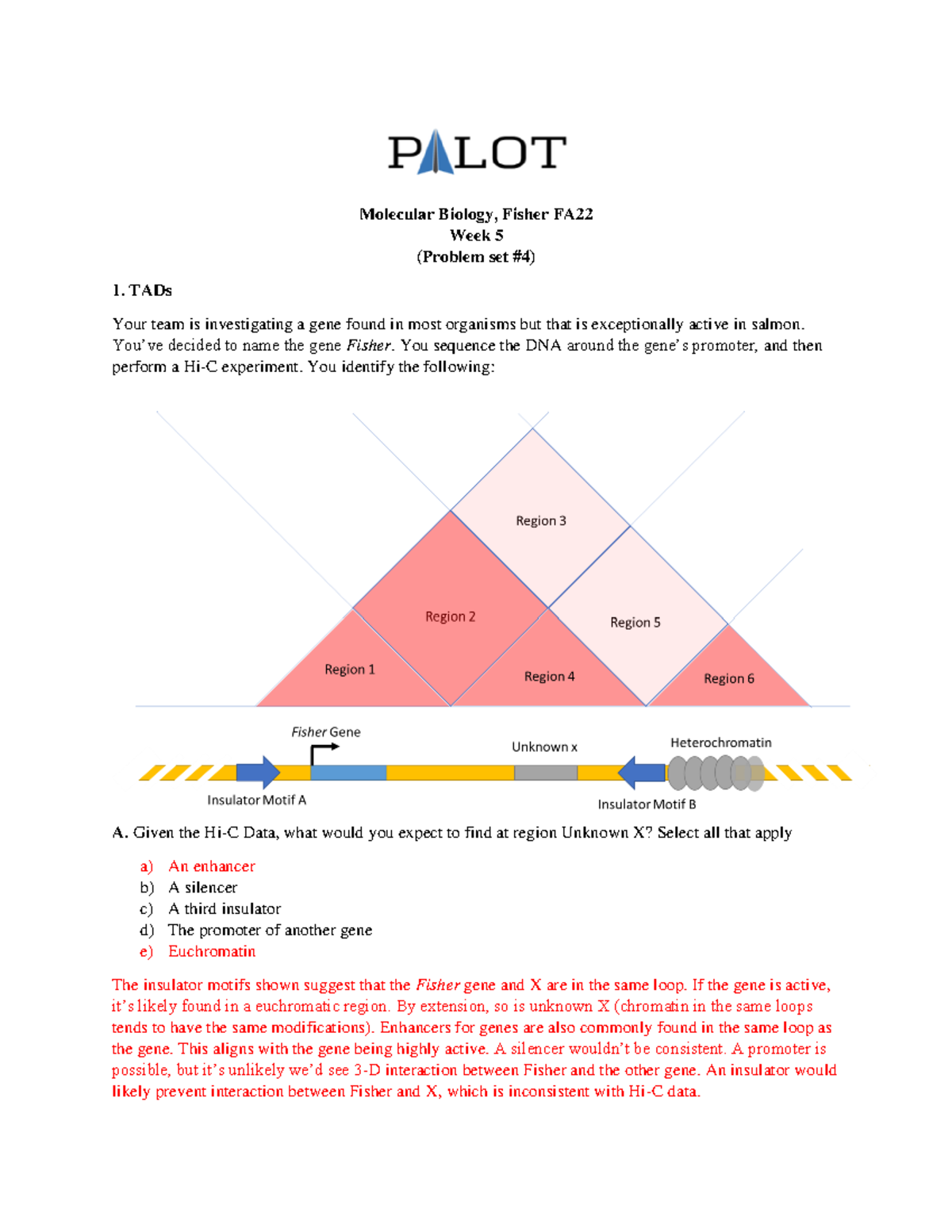 AK 4 - lecture notes from class - Molecular Biology, Fisher FA Week 5 (Problem set #4) 1. TADs ...