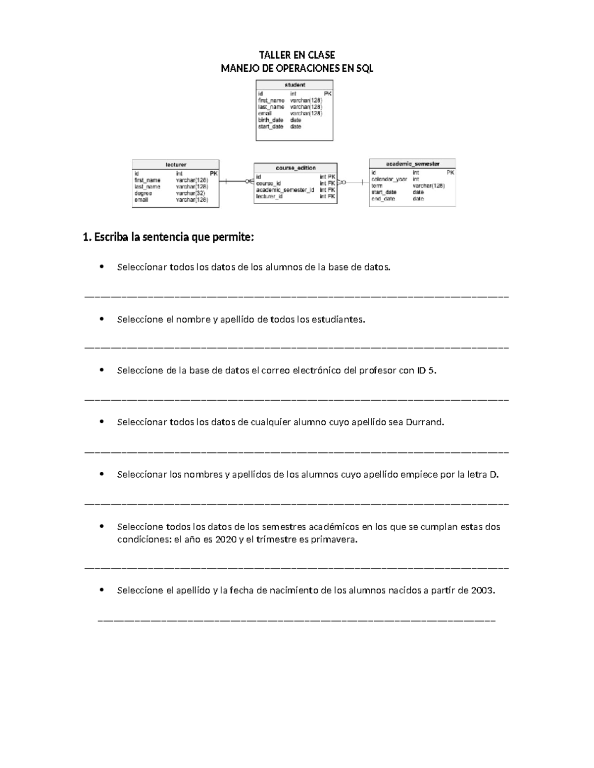 Taller EN Clase SQL Parte 1 1 - TALLER EN CLASE MANEJO DE OPERACIONES ...