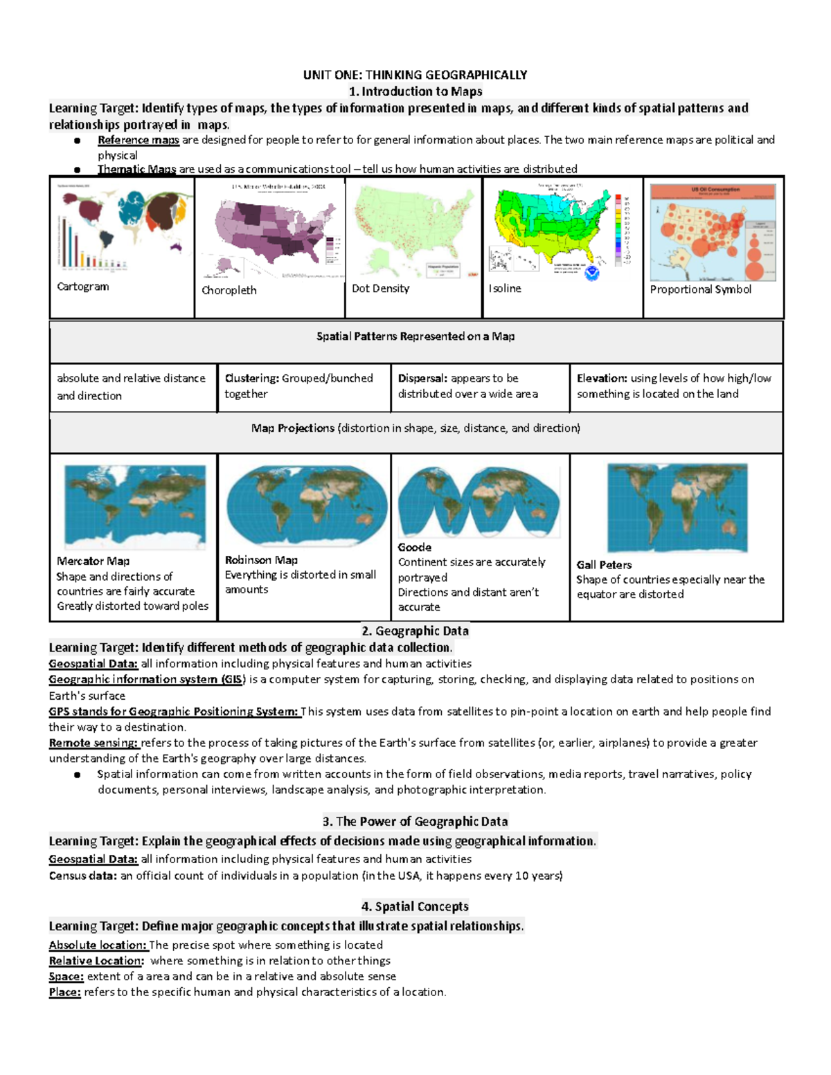 Ultimate cheat sheet - UNIT ONE: THINKING GEOGRAPHICALLY 1 ...