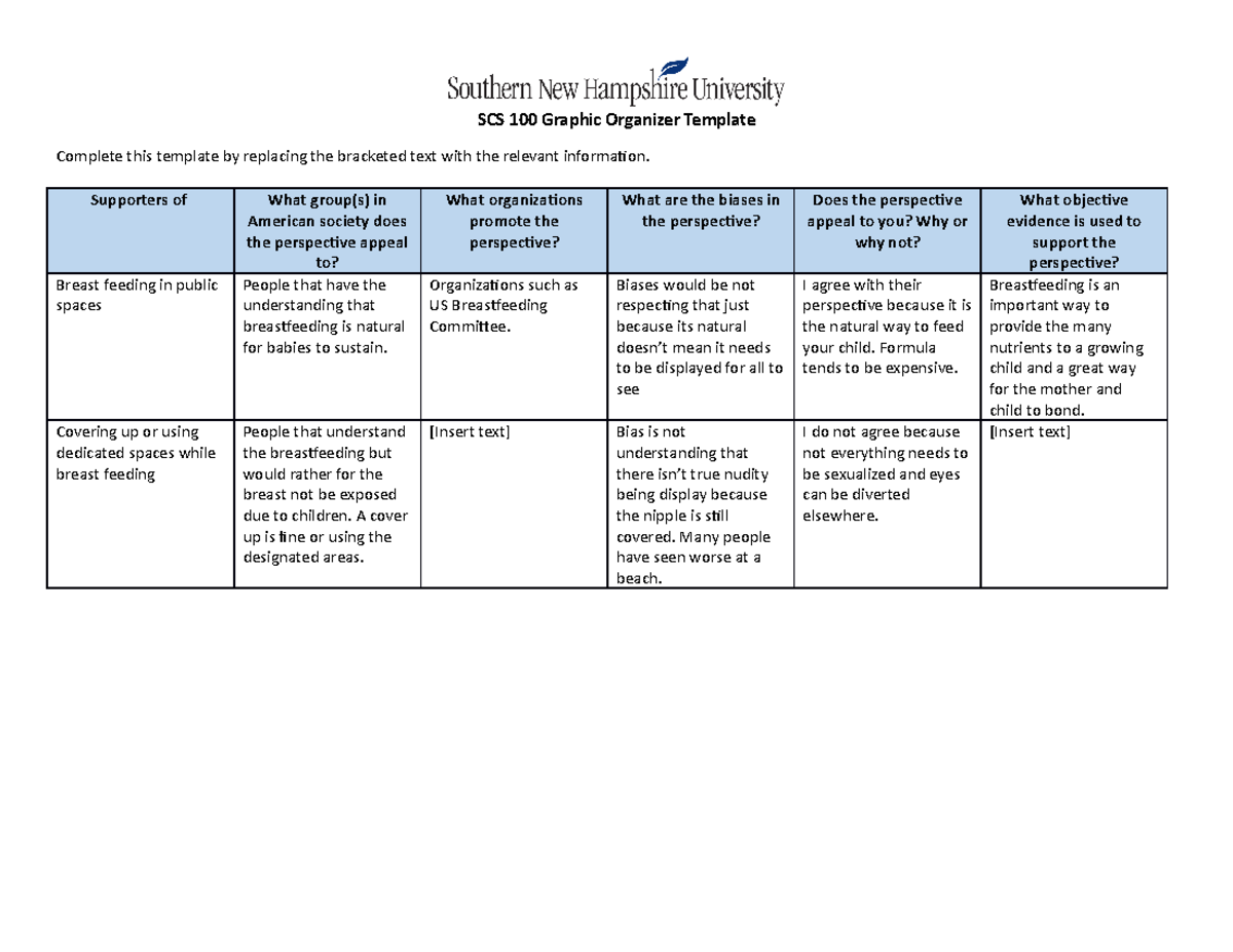 Mi Chelle Miller SCS 100 Graphic Organizer - SCS 100 Graphic Organizer ...