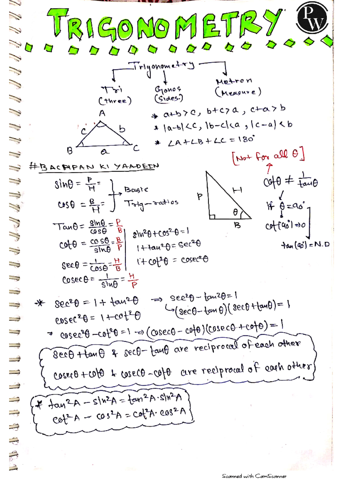 Trigonometry Handwritten Short Notes Arjuna JEE 2 - ancient history ...