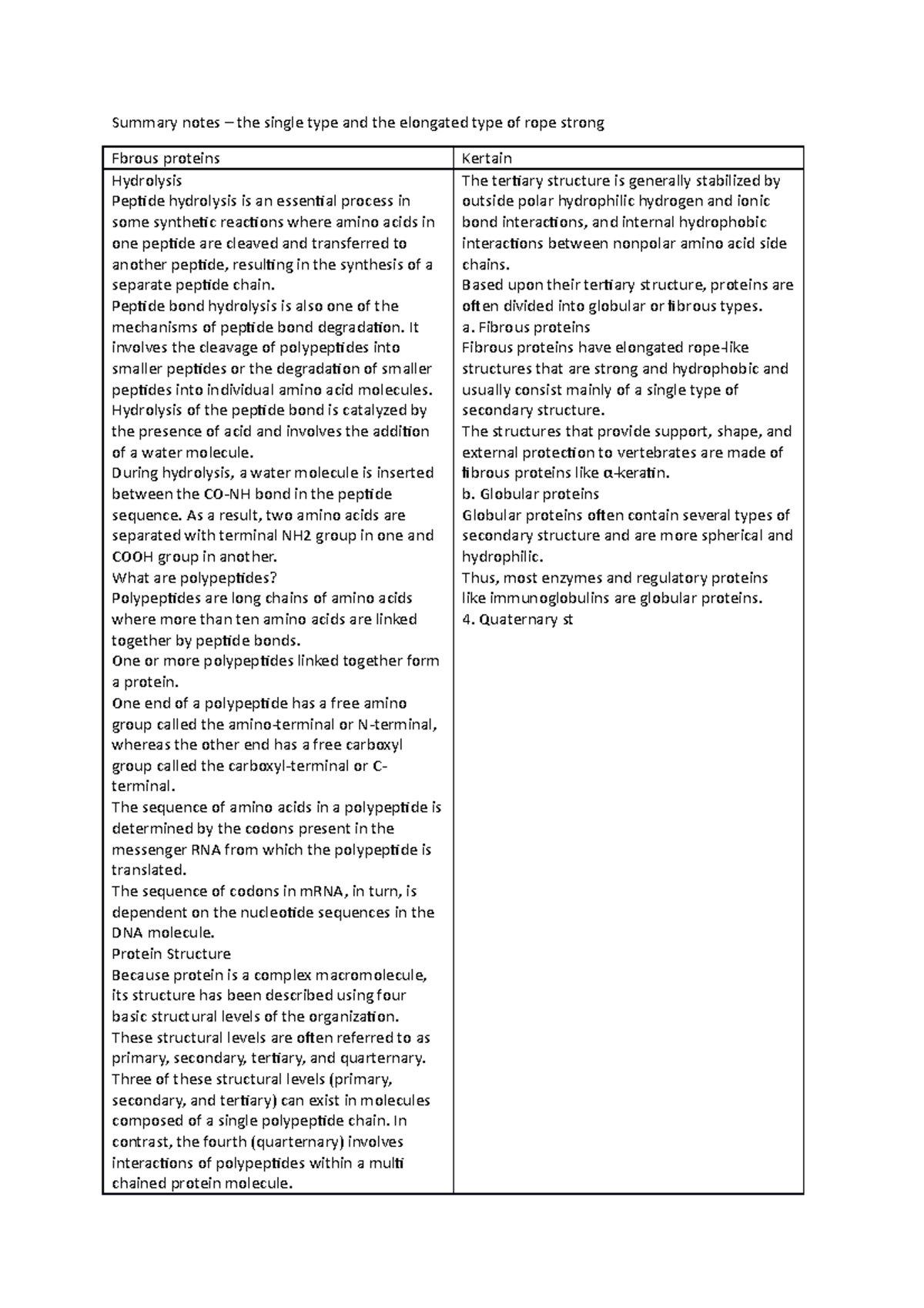 Summary notes – the single type and the elongated type of rope strong ...