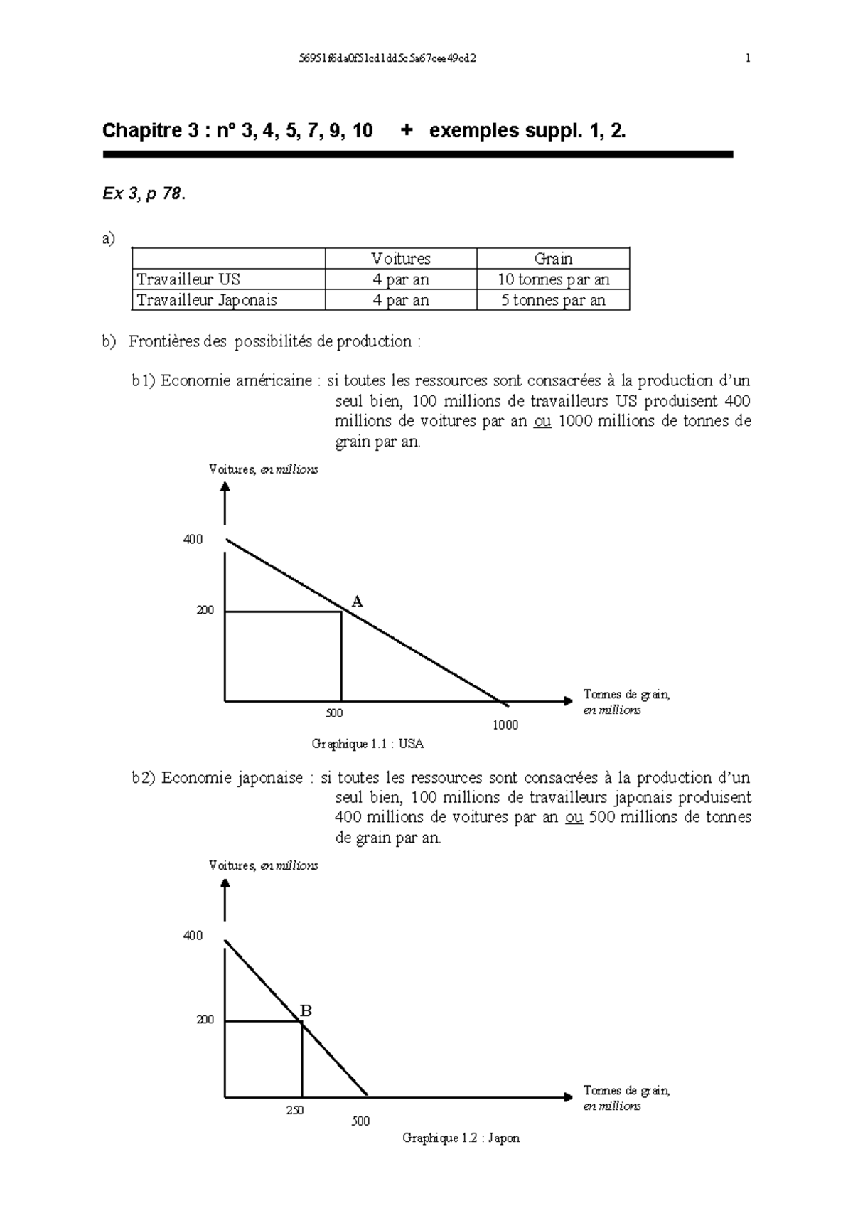math analysis and approaches - Chapitre 3 : n° 3, 4, 5, 7, 9, 10 ...