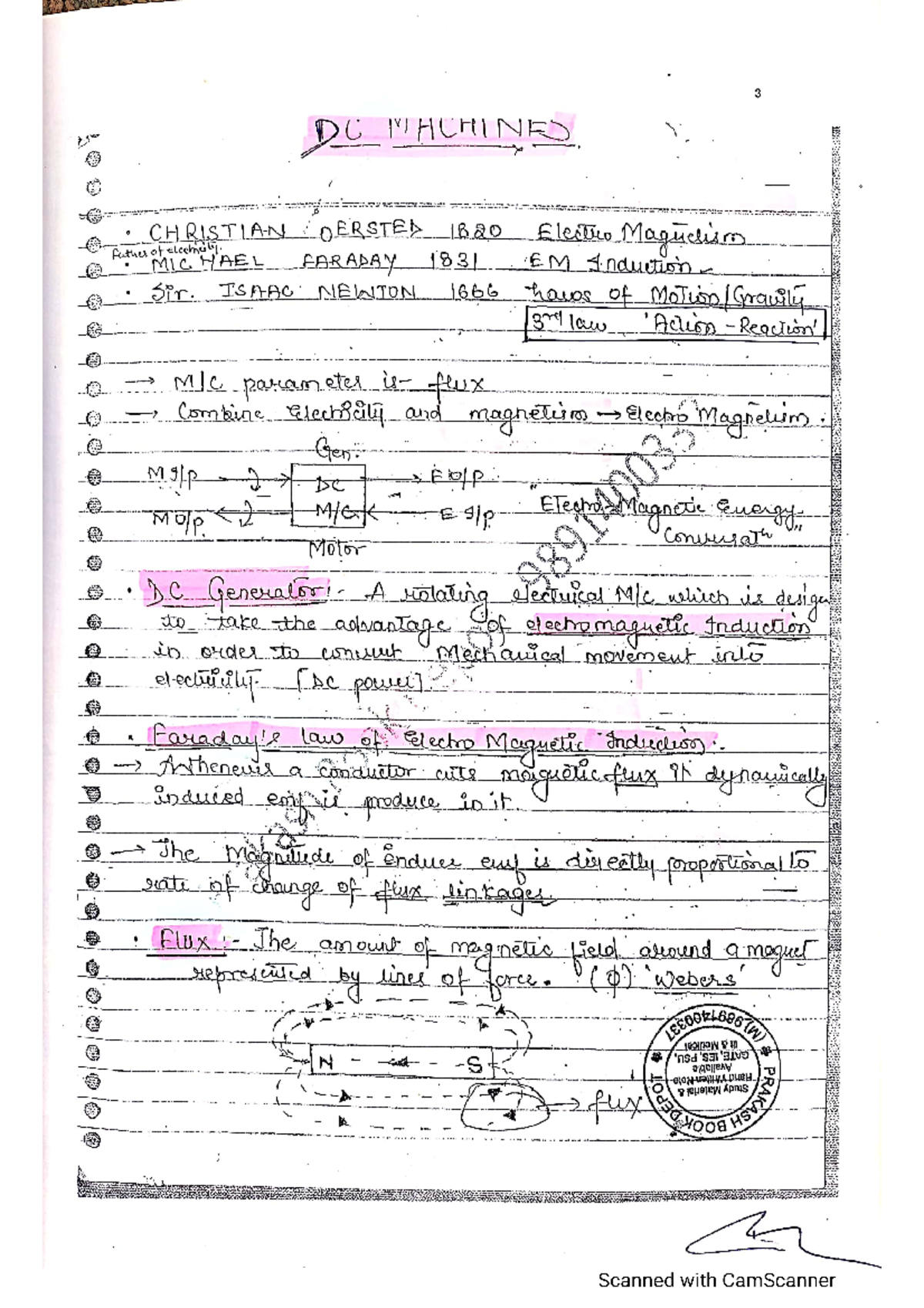 Dc machine handwritten - Electrical Computer Engineering - Studocu