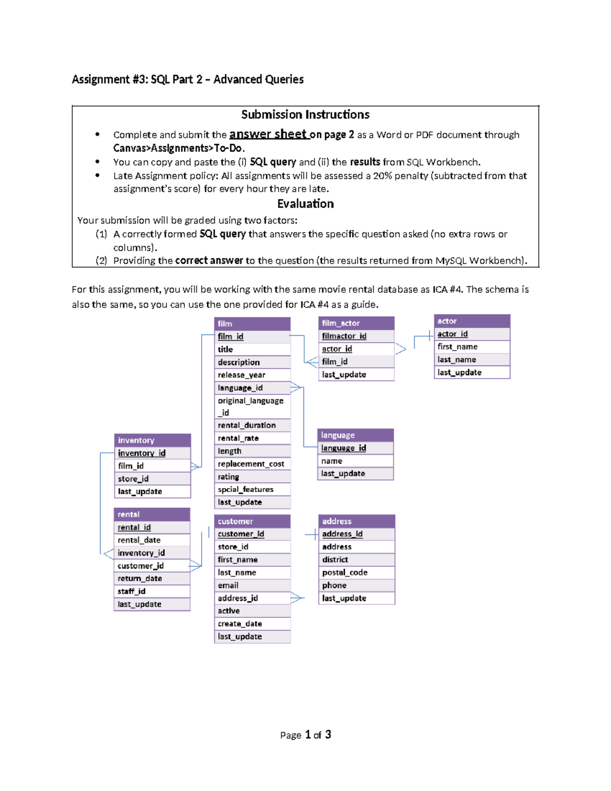 Assignment #3 - SQL Part 2-3 - You can copy and paste the (i) SQL query ... Assignment #3 - SQL Part 2-3 - You can copy and paste the (i) SQL query ...