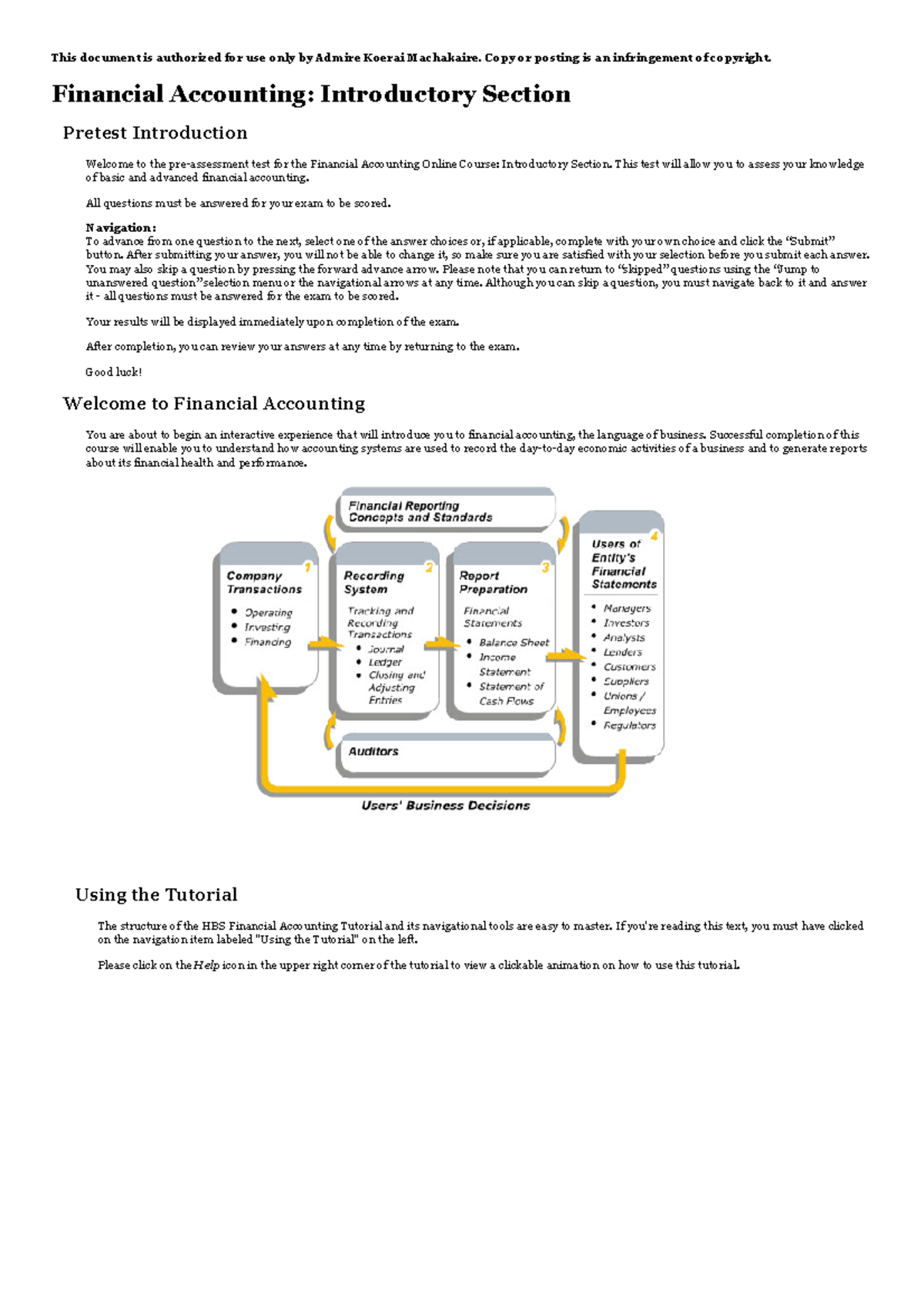 Financial Accounting Introductory Section - This document is authorized ...