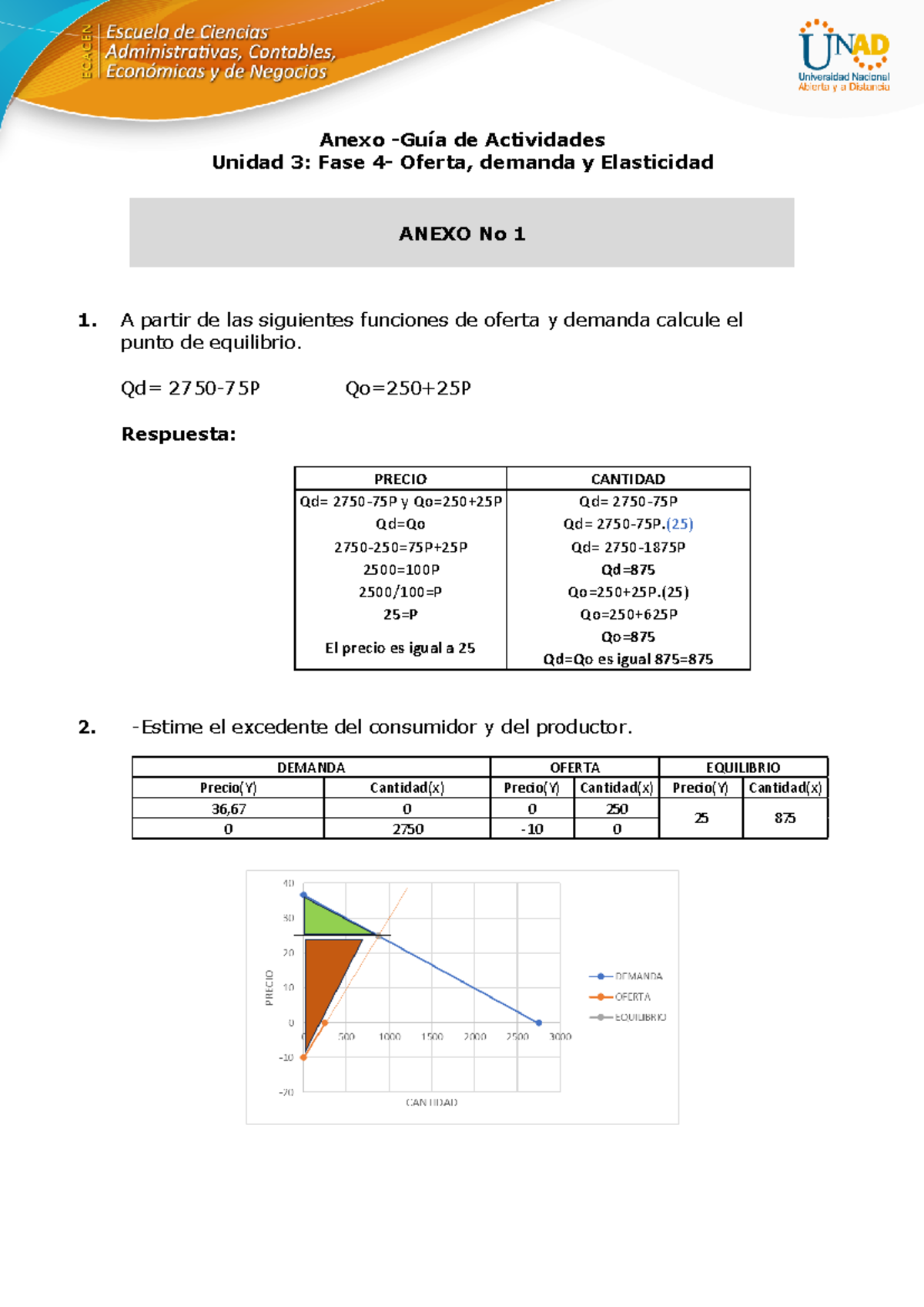Anexo 3 - Tarea 4jk - REGNFDIJKDJIFZKNV KEJASNC KJDF MNV DNMX VFJ KVGJK ...