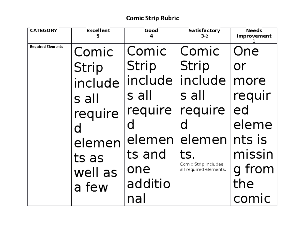 Comic-Strip-Rubric - Hdhshs - CATEGORY Excellent 5 Good 4 Satisfactory 3 - Needs Improvement 1 ...