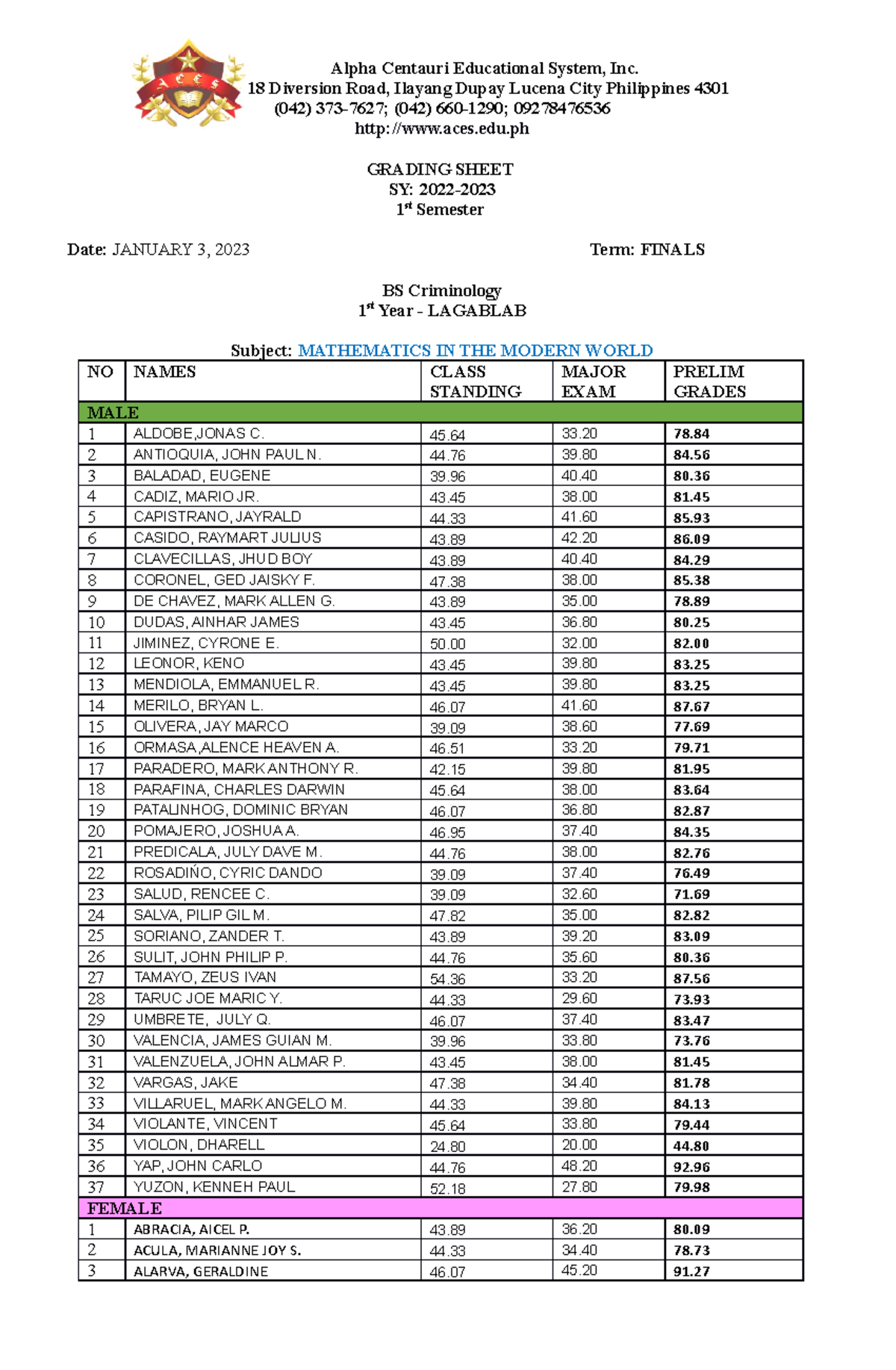 Lagablab MMW Finals - It is a module. - Alpha Centauri Educational ...
