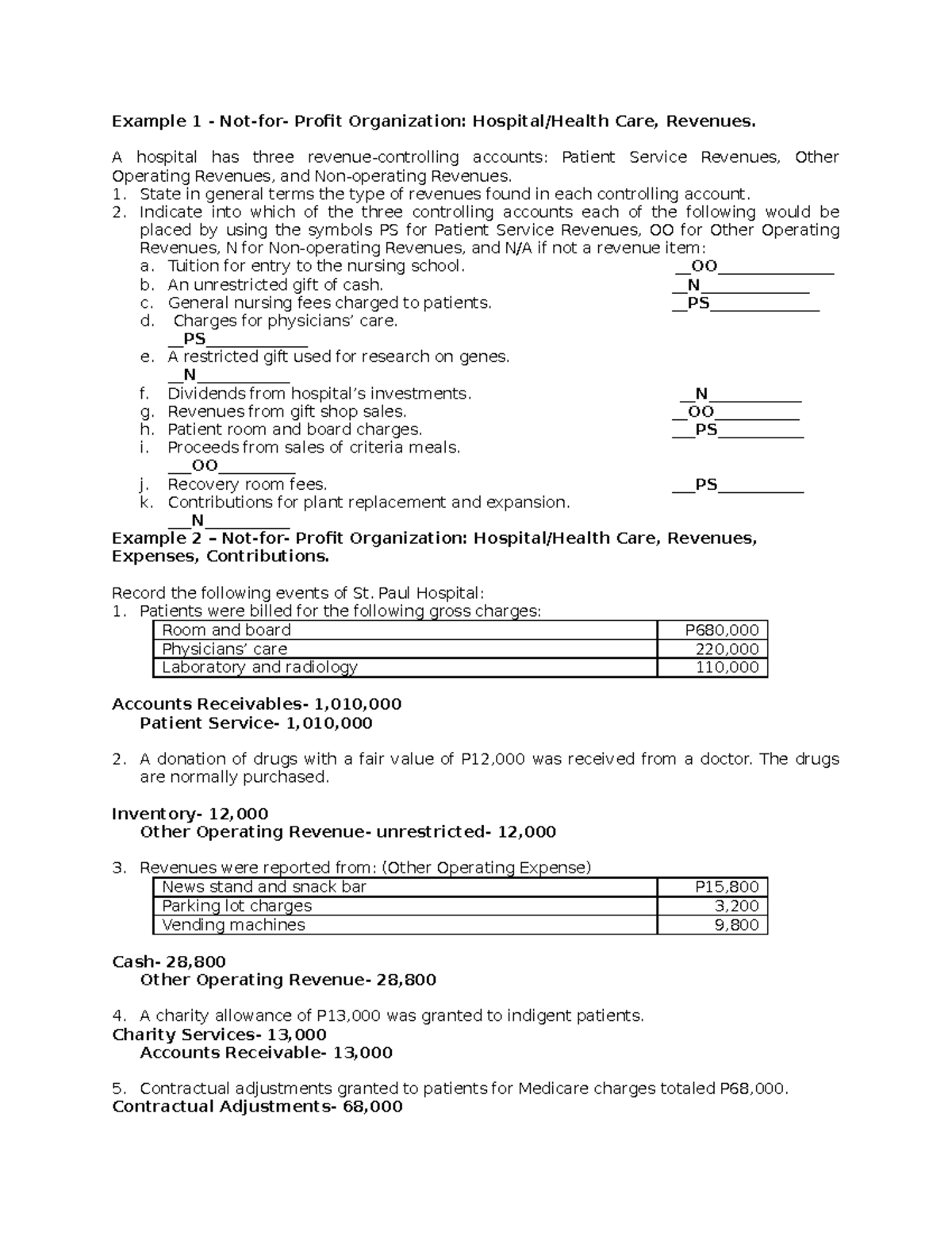 Illustrative Examples Accounting for Health Care Providers-Hospitals ...