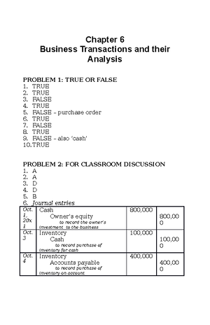 SOL. MAN. Chapter 4 Types OF Major Accounts - Business Administration ...
