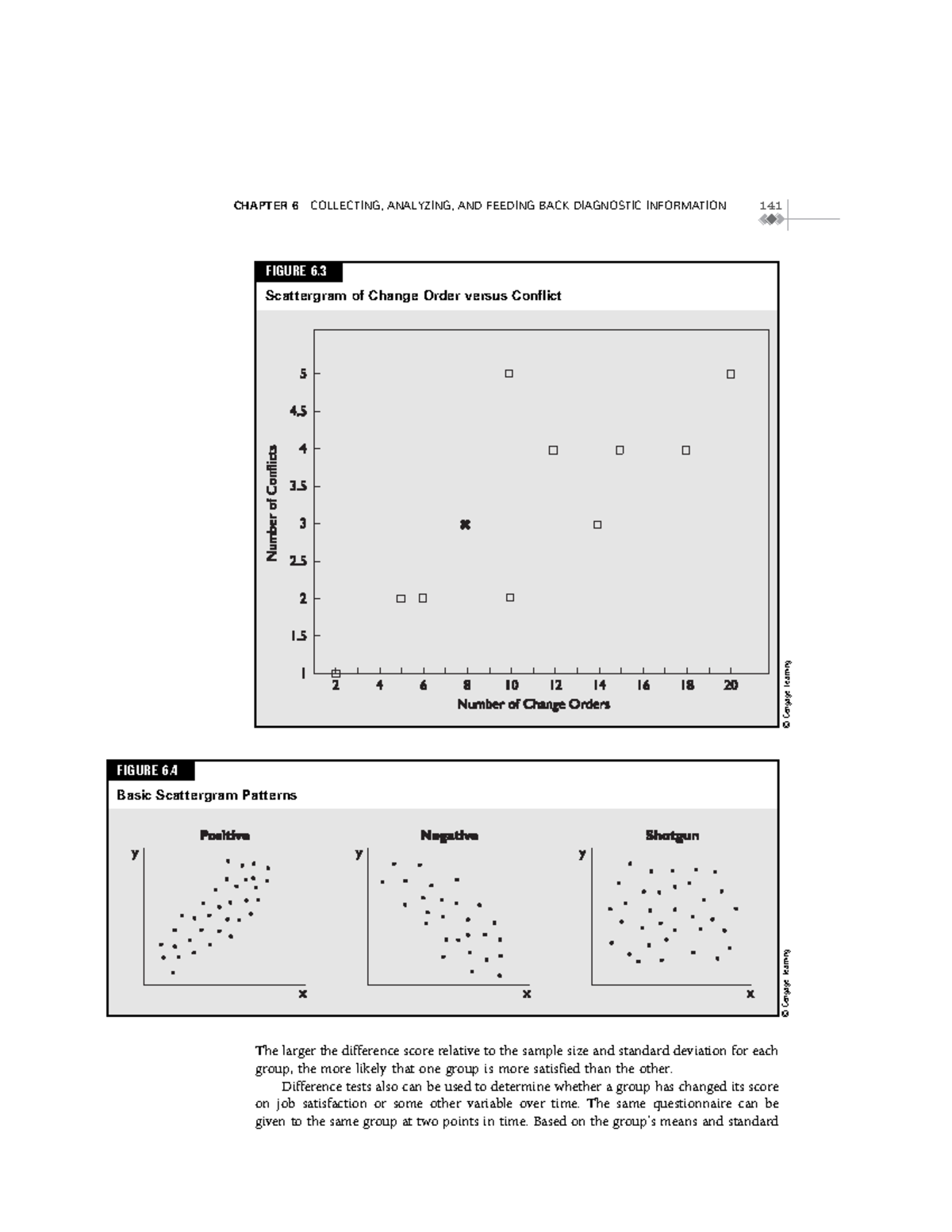 Chuong-7 - The larger the difference score relative to the sample size ...