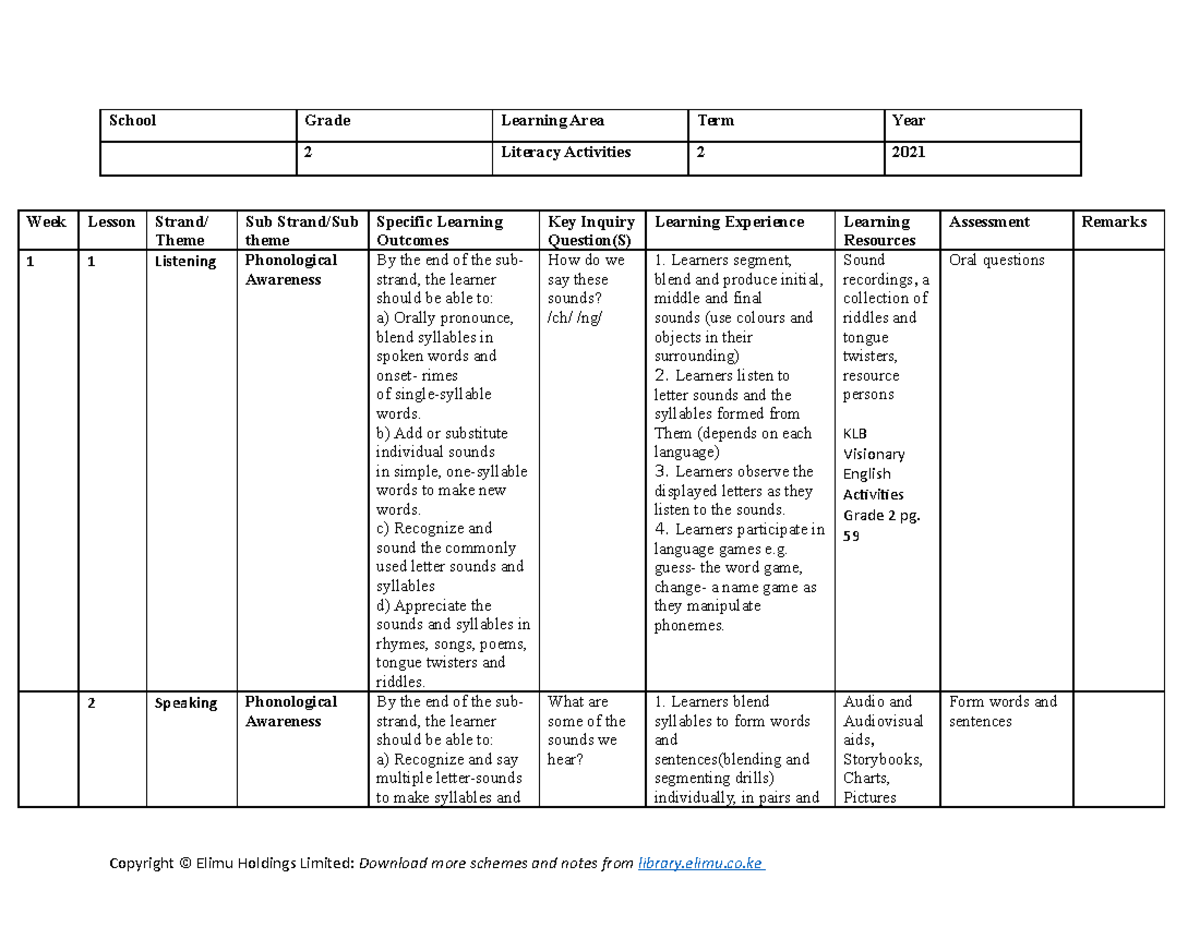 2021 2022 grade 2 klb literacy schemes of work term 2 29 21 sep 08 34 ...