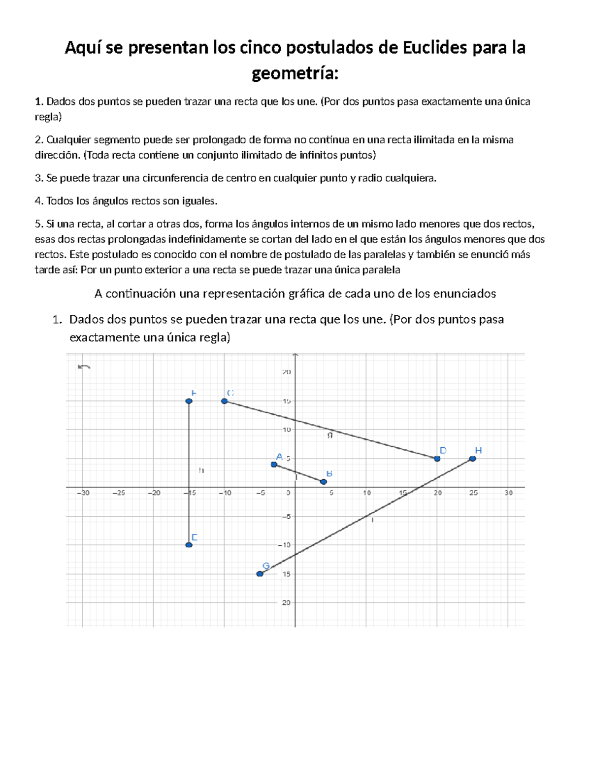 Geogebra - Aquí se presentan los cinco postulados de Euclides para la ...