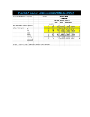 2007 07015 - zxczx - Hidrología - Studocu