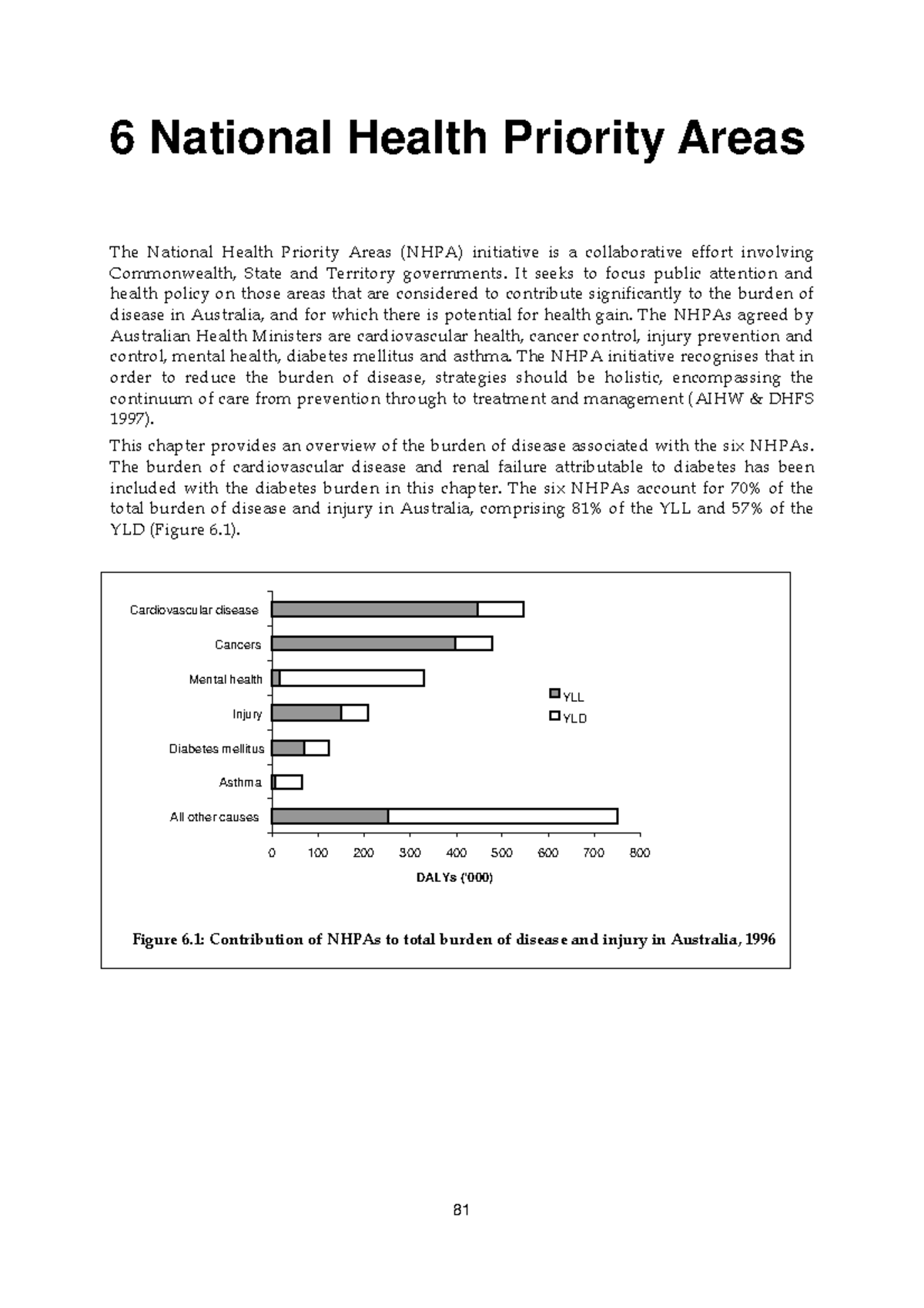 FORENSIC BIOLOGY LECTURE NOTES - 6 National Health Priority Areas The ...