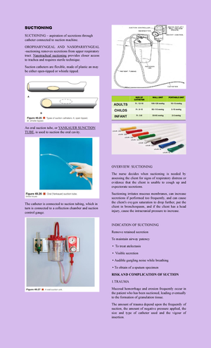 Postpartum Care - Side notes - Maternal 1 Side-notes: Postpartum Care ...