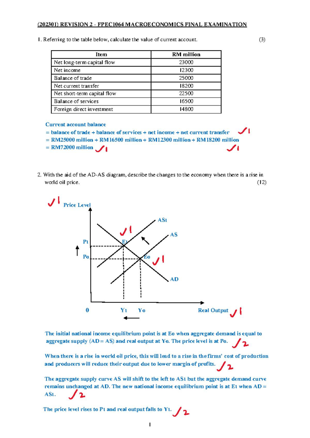 Economics revision for final exam BBBE 1033 - (202301) REVISION 2 ...