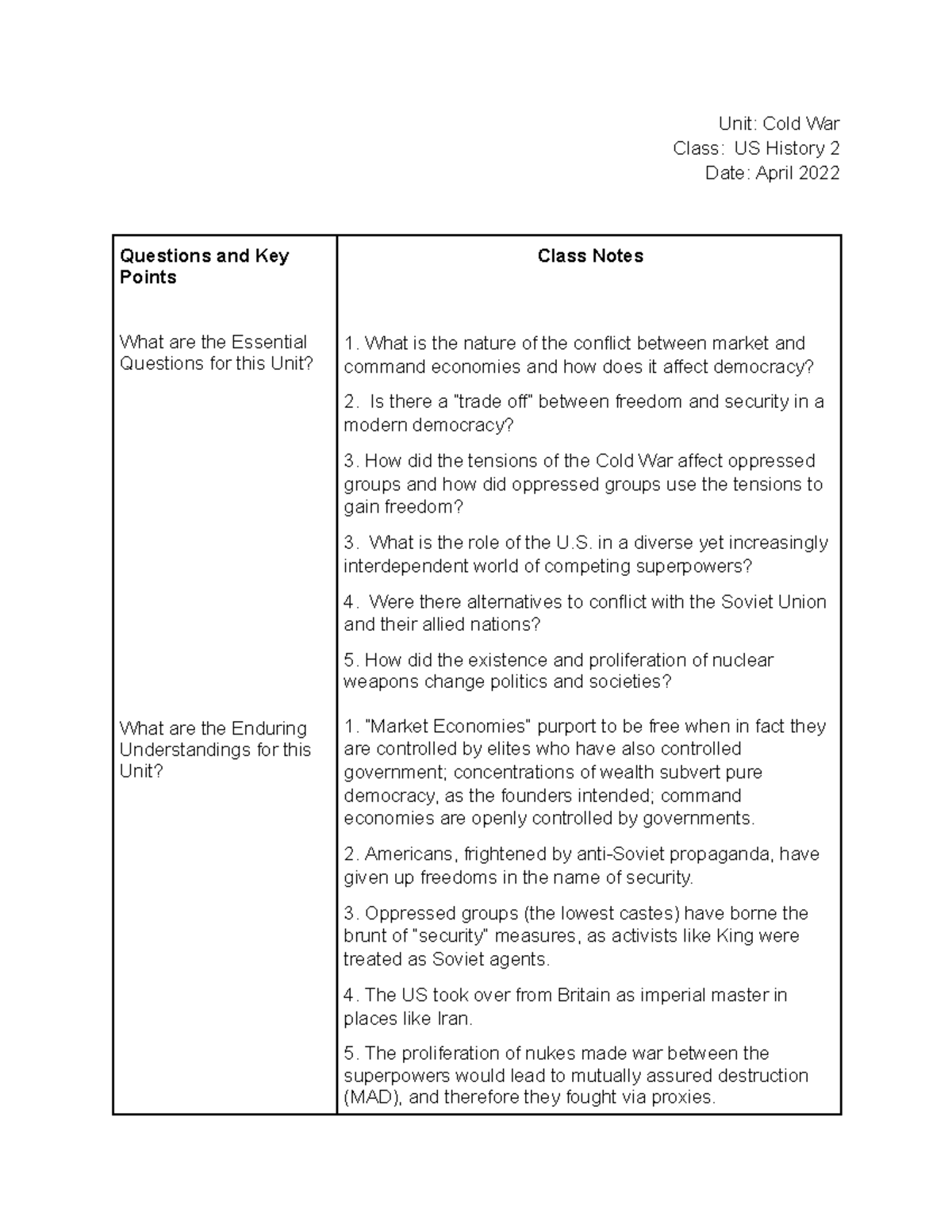 Unit Notes Cold War(S) - Unit: Cold War Class: US History 2 Date: April ...