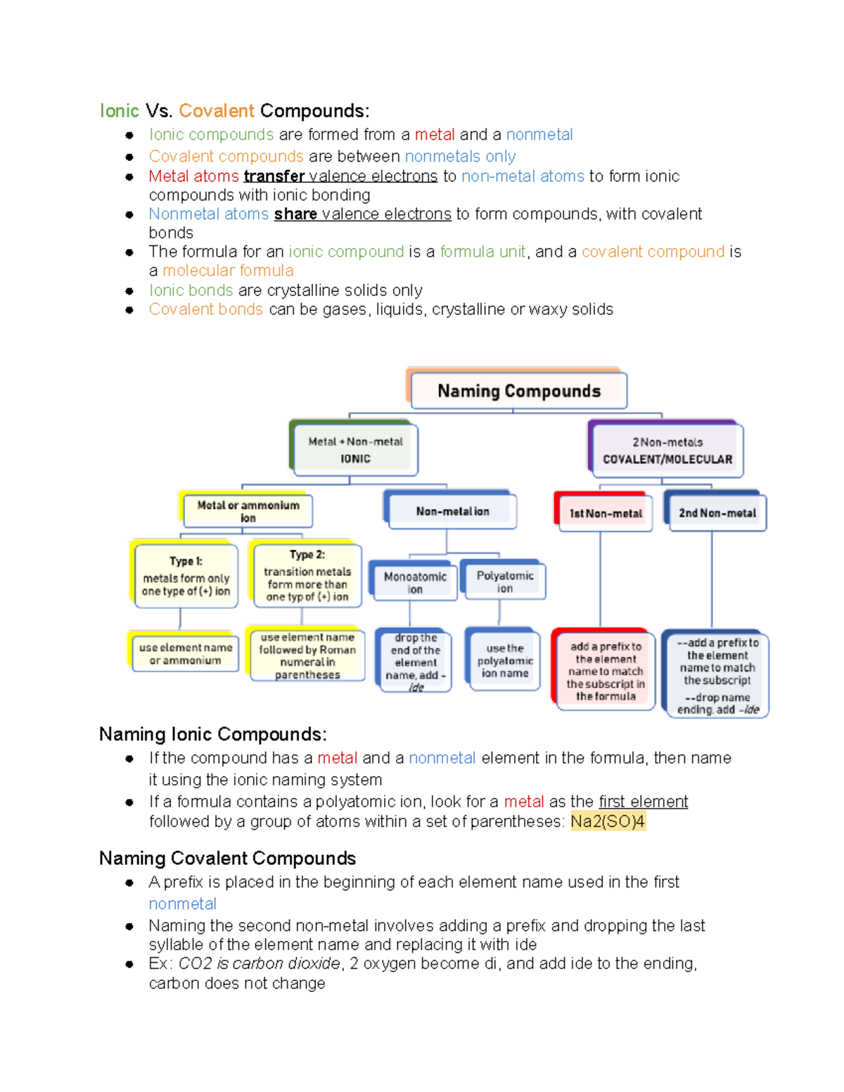 Chemistry Unit 4 Notes - Ionic Vs. Covalent Compounds: Ionic compounds ...