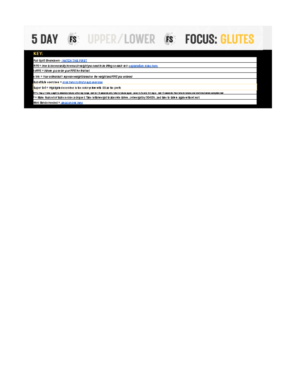 FS.POD 12wk Glute Growth Program - KEY: Full Split Breakdown - WATCH ...