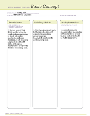 PUD and Upper GI Bleed - Concept map - PU D PATHO: Mucosal barrier is ...