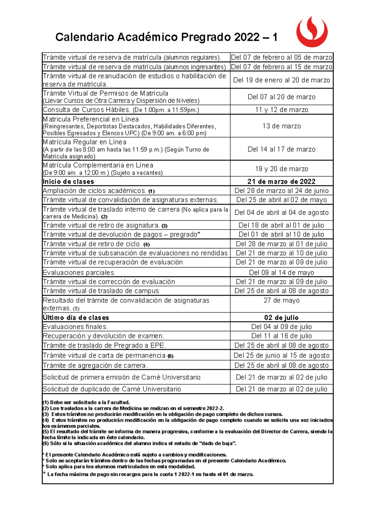 Calendario academico ac 2022 1 v3 - Calendario Académico Pregrado 202 2 ...