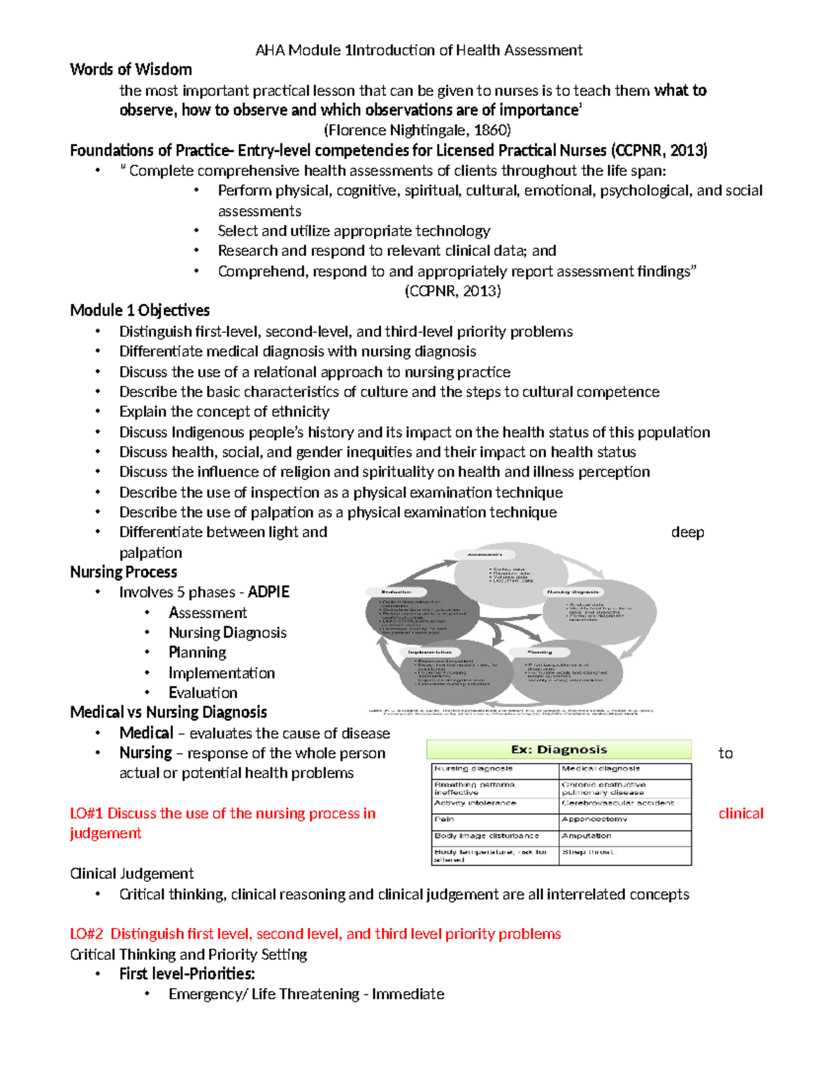AHA Module 1Introduction of Health Assessment - (2019) LO#4 Discuss the ...