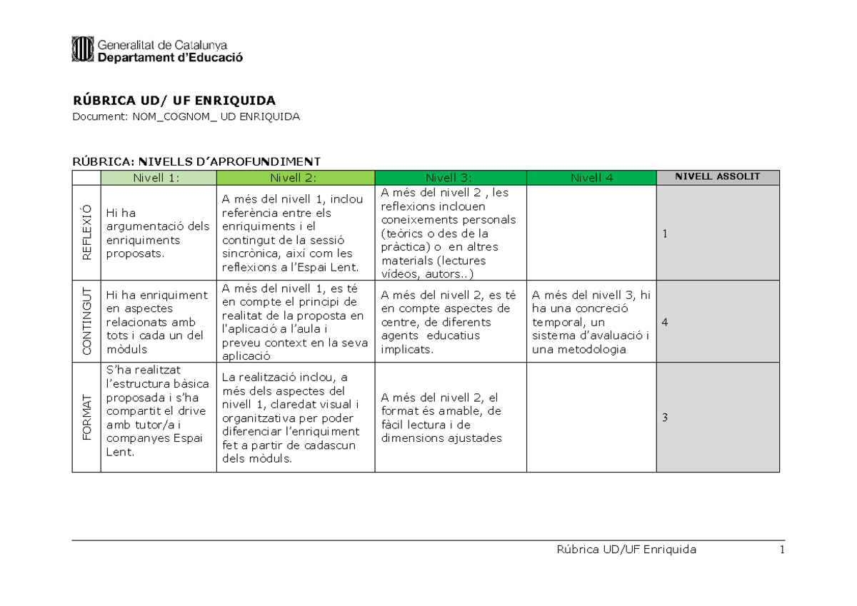 Víctor Bobis Rúbrica UD Enriquida - RÚBRICA UD/ UF ENRIQUIDA Document ...