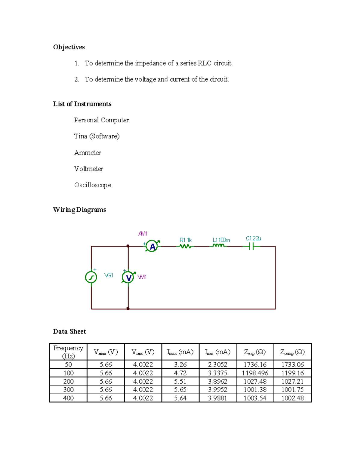 Pdfcoffee - earth sci - Objectives 1. To determine the impedance of a series RLC circuit. 2. To ...