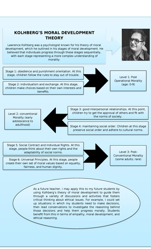 Obligar ( Gestalt) - PED - GESTALT LEARNING THEORY Gestalt learning theory is a psychological ...