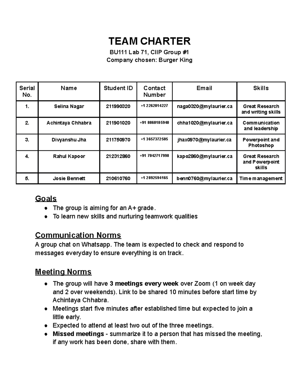 Team Charter for Group #1 - TEAM CHARTER BU111 Lab 71, CIIP Group ...