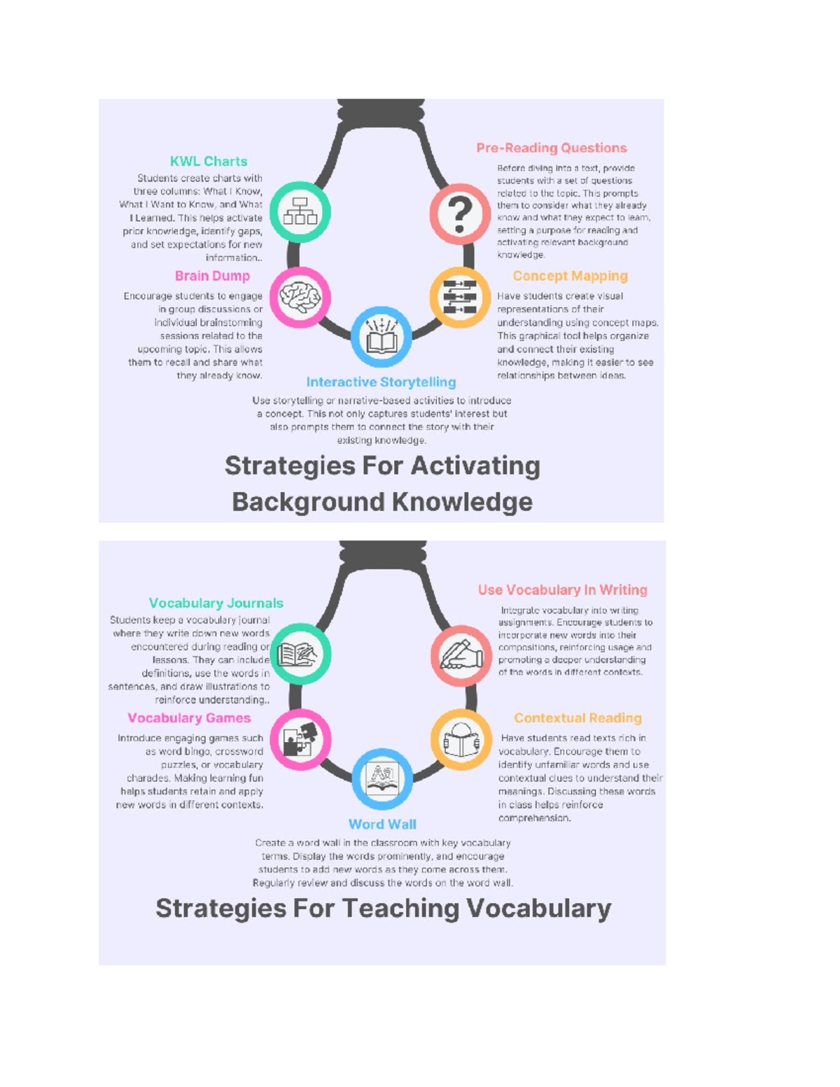 Sierra Lewis Reading Toolkit pt. 3 - Activating background knowledge ...