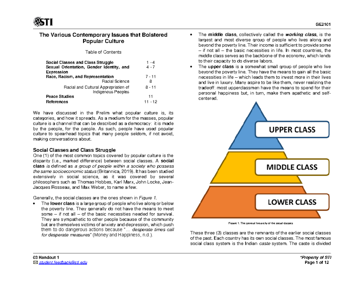 03 Handout 1(12) - Cpe - 03 Handout 1 *Property of STI The Various ...