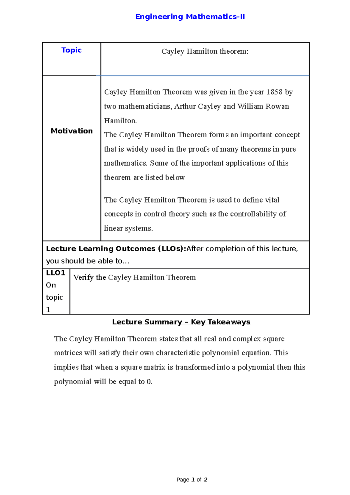 Cayley Hamilton theorem - Engineering Mathematics-II Topic Cayley ...