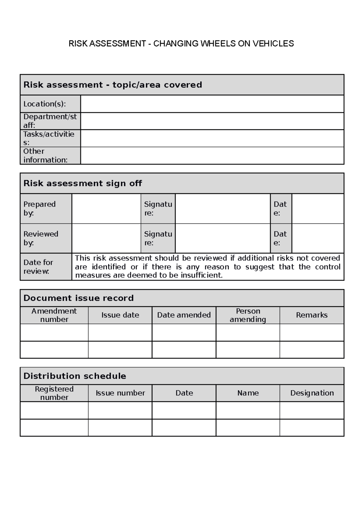 Risk assessment changing wheels on vehicles - RISK ASSESSMENT ...