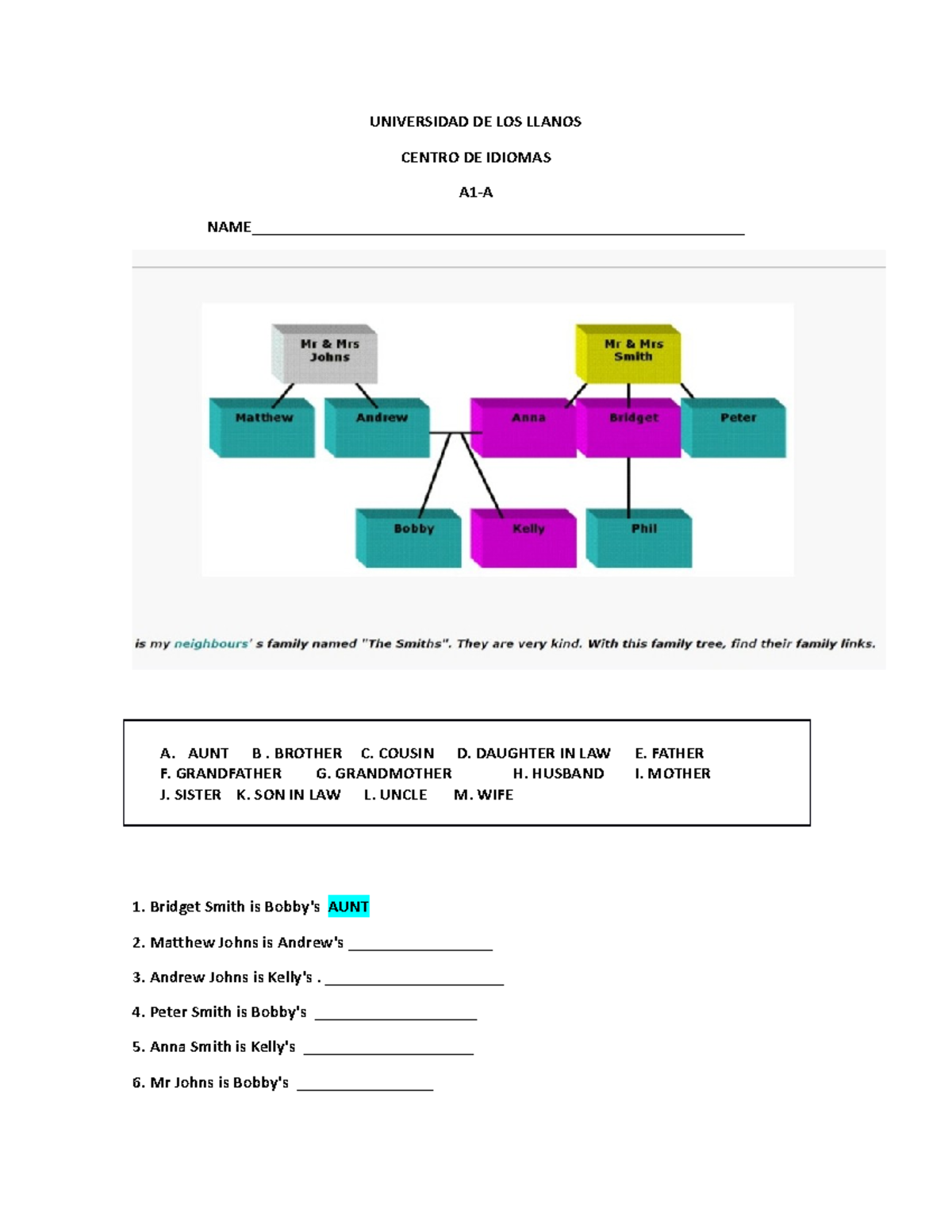 Family TREE Exercise - apuntes - UNIVERSIDAD DE LOS LLANOS CENTRO DE ...