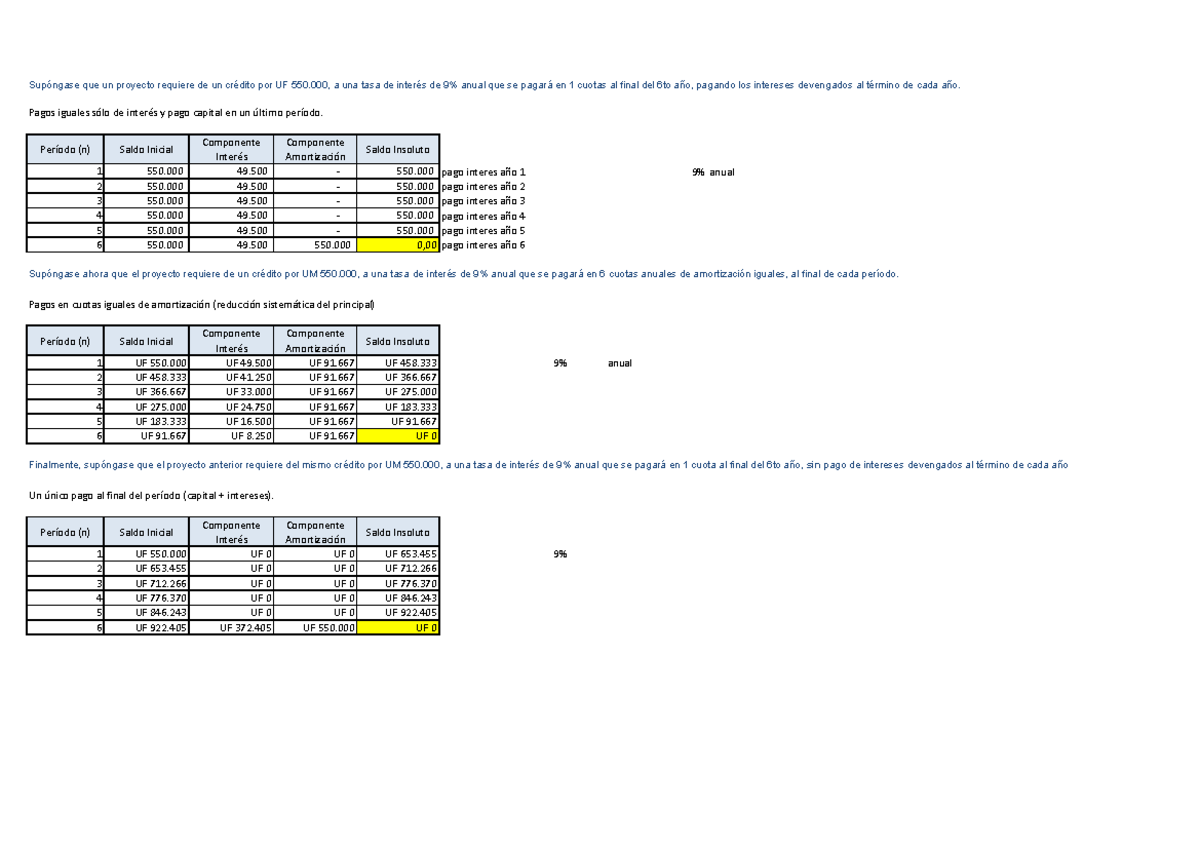 Ejercicios FEP Solución - Warning: TT: undefined function: 32 Supóngase que un proyecto requiere ...
