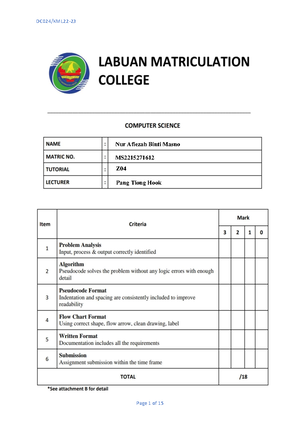 LAB Report CELL Division DB014 KML - Name: NUR AFIEZAH BINTI MASNO ...