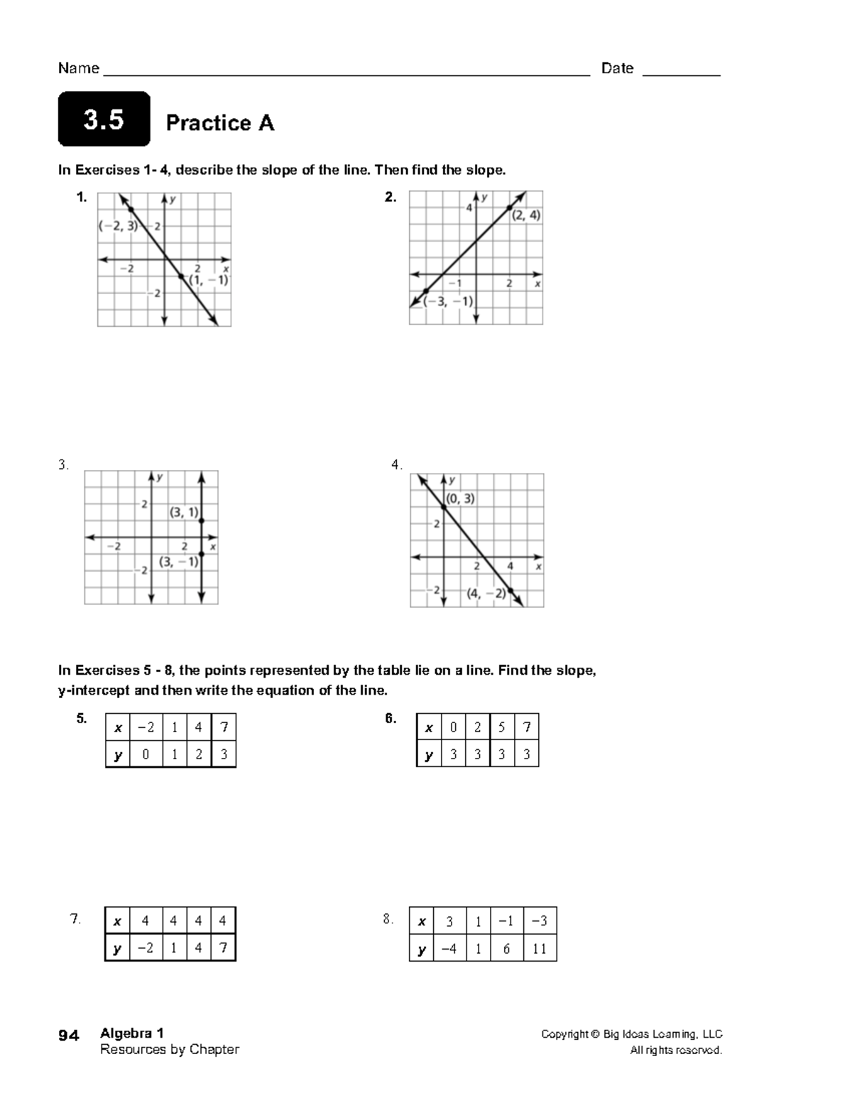 Lines(3)HW - macro - Algebra 1 Copyright © Big Ideas Learning, LLC Resources by Chapter All ...