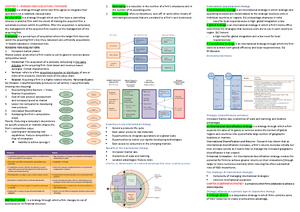 Cheat sheet - MERGERS AND ACQUISITIONS Smaller firms use M&A strategies ...