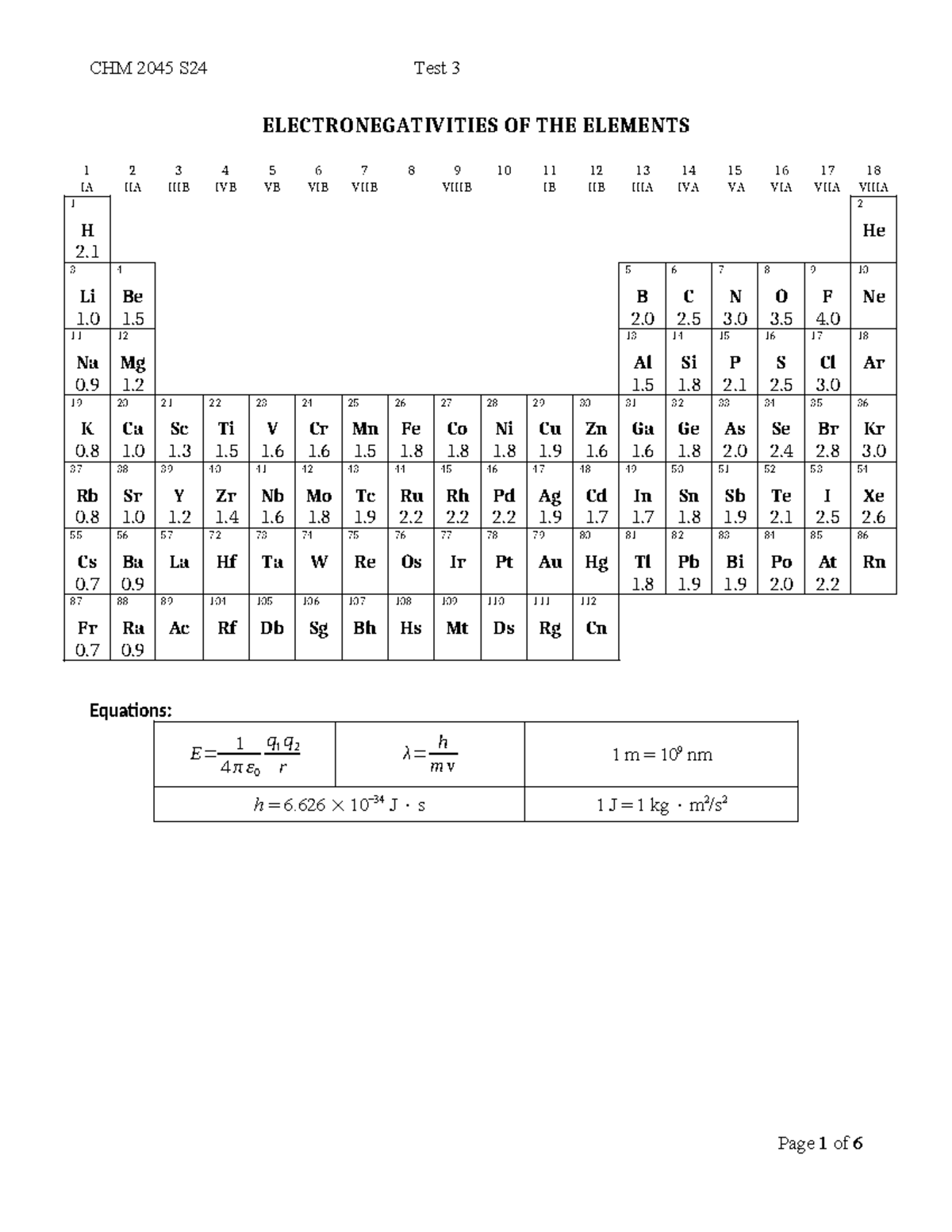 CHM+2045+S24+Test+3+Review+Questions+with+answers - ELECTRONEGATIVITIES ...