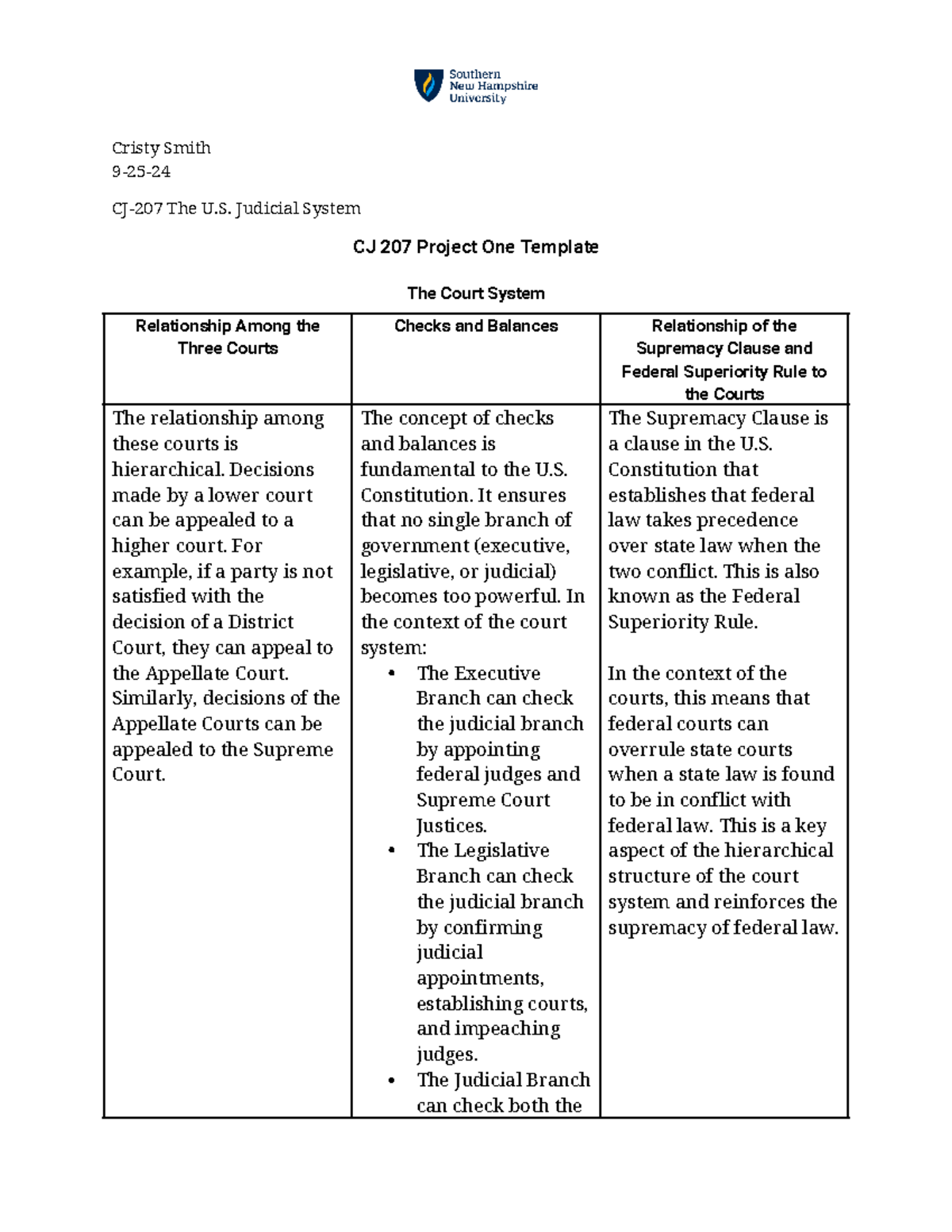 CJ 207 Project One Template - Cristy Smith 9-25- CJ-207 The U. Judicial ...