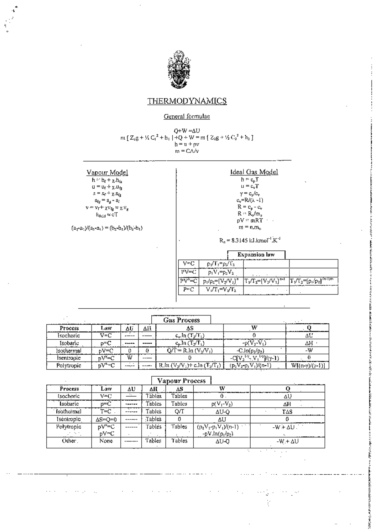 Thermo Formulae - Lecture notes Steam tables and formulas - Studocu