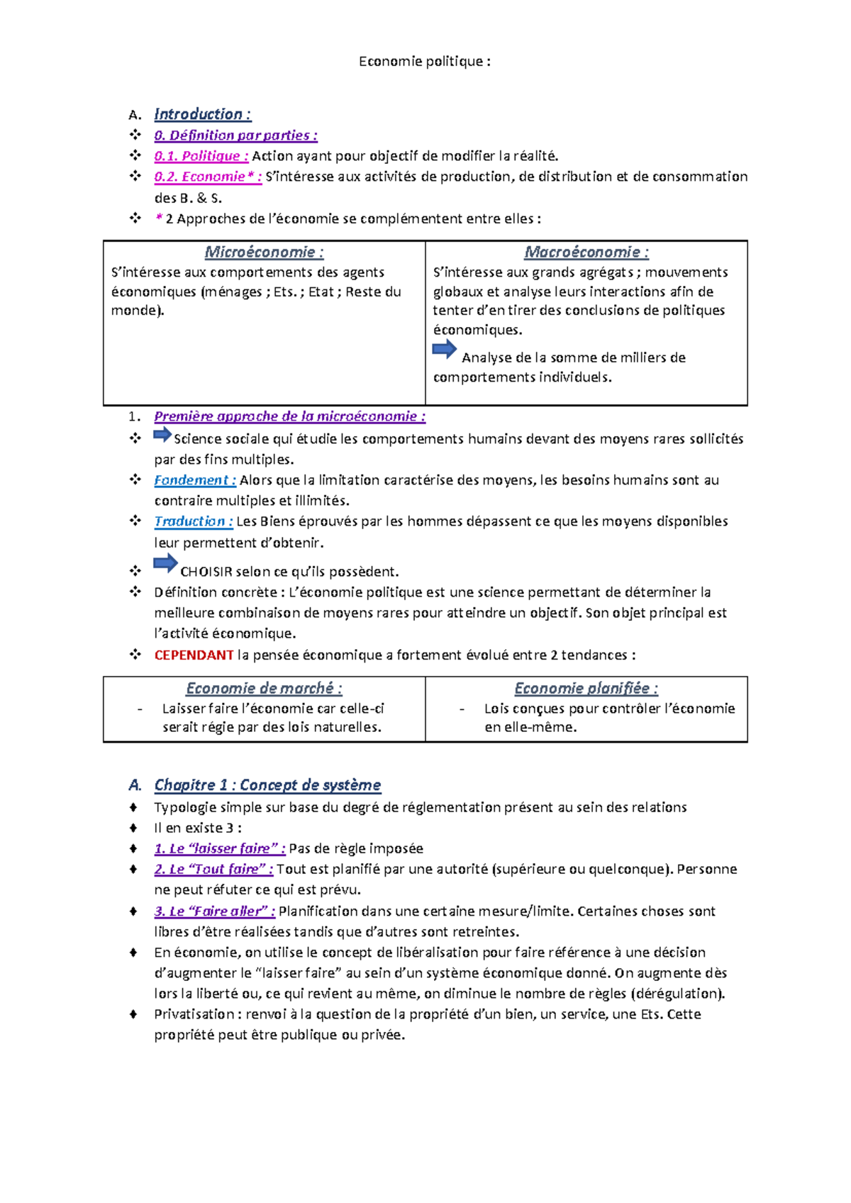 Economie politique - Notes de cours - Economie politique : A ...