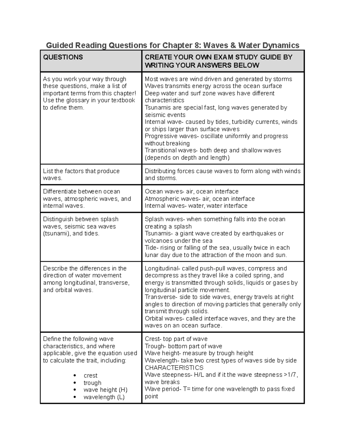 Guided Reading Questions for Chapter 8 - Most waves are wind driven and ...