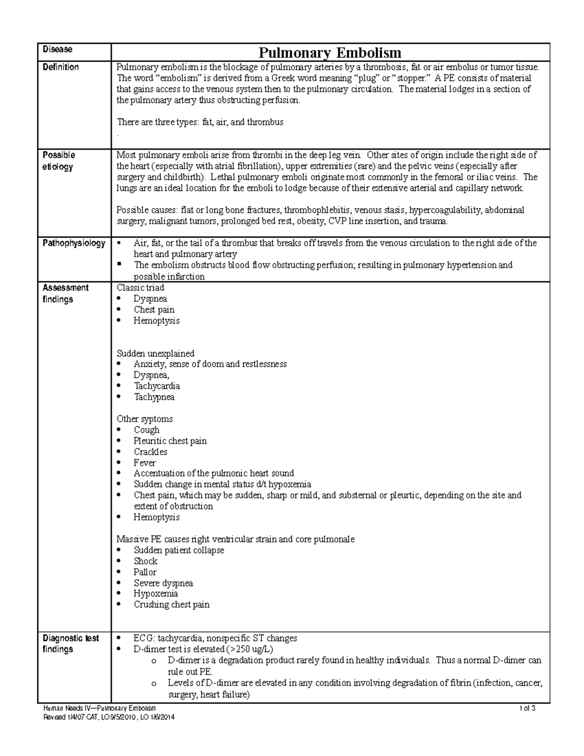 Pulmonary Embolism Faculty Handout SP2014 . Rev Fa15 - Disease ...